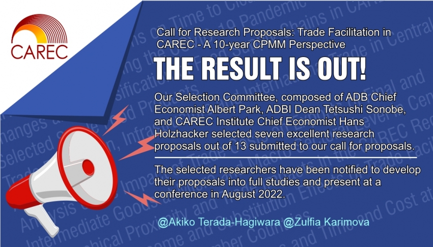CAREC Program