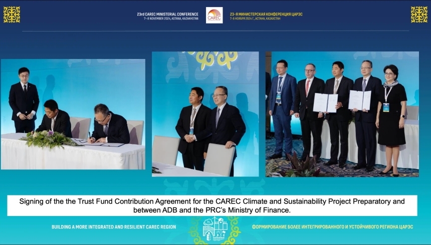 Central Asia Regional Economic Cooperation (CAREC) Climate and ...